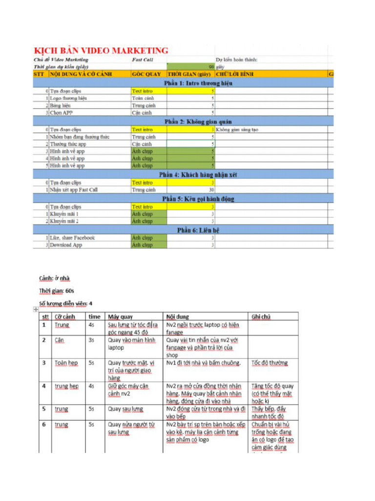 Kịch Bản Video Marketing | PDF