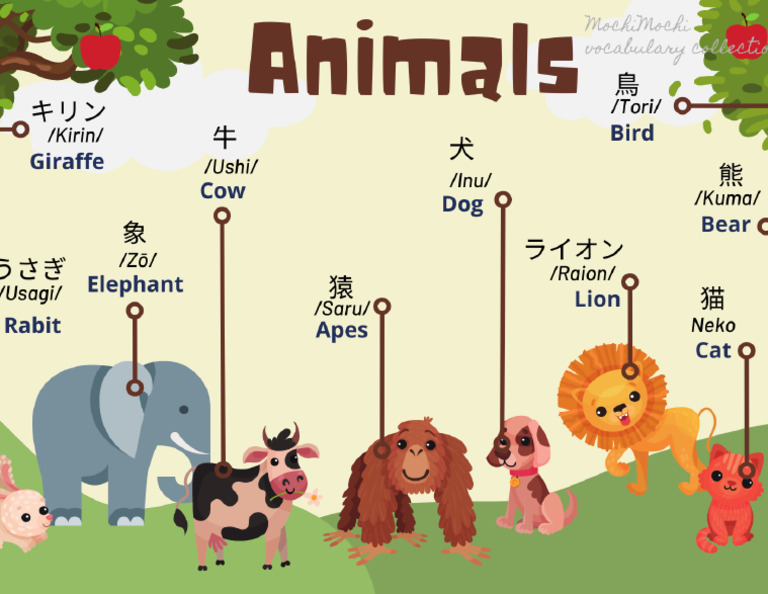 Japanese Animal | PDF
