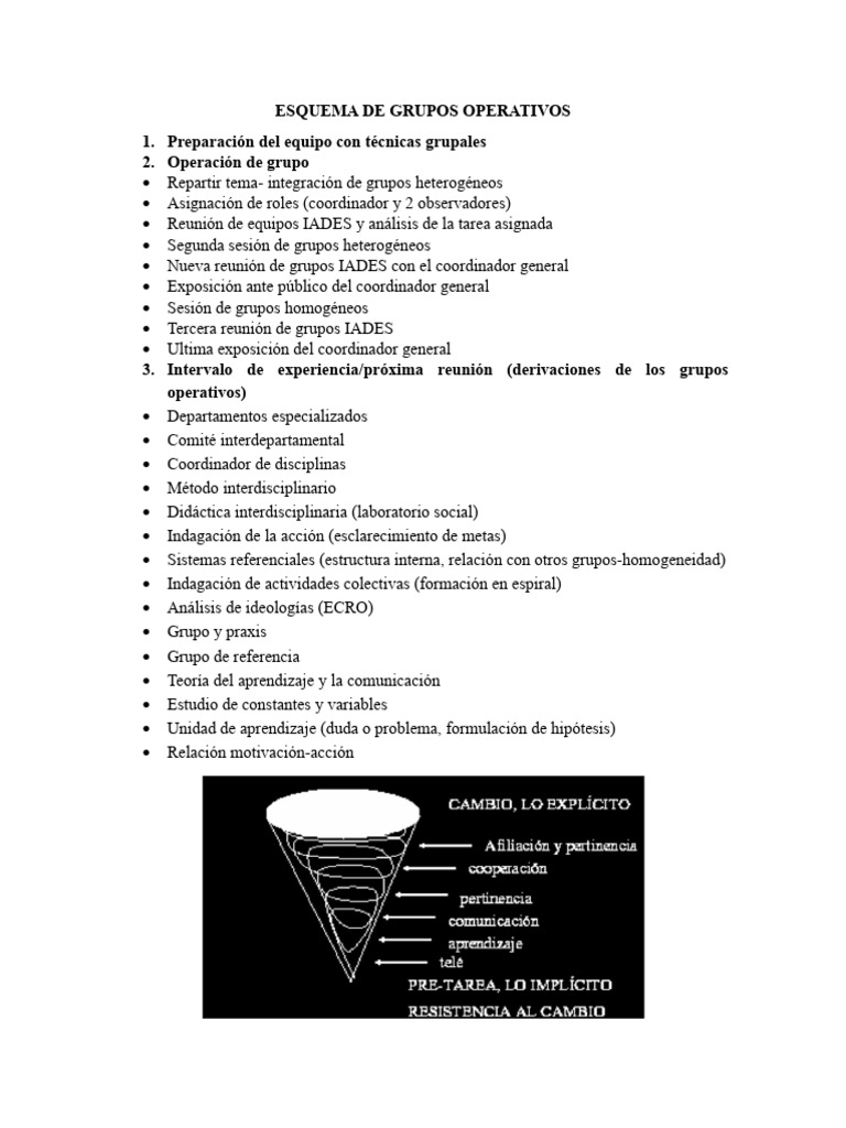 Esquema de Grupos Operativos | PDF