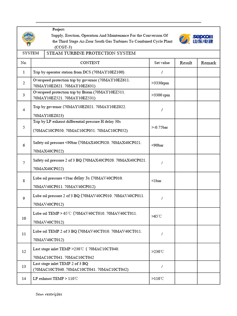 Steam Turbine Protection | PDF | Engines | Energy Conversion