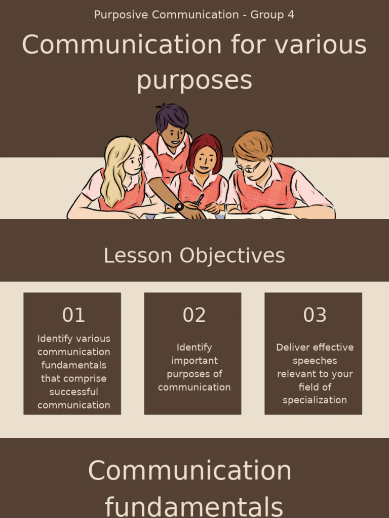 Purposive Communication Essentials | PDF | Communication | Persuasion