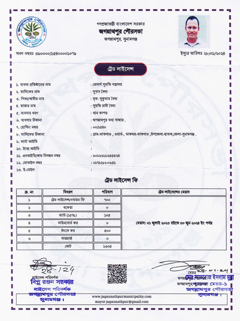 Trad Lisence Subash | PDF