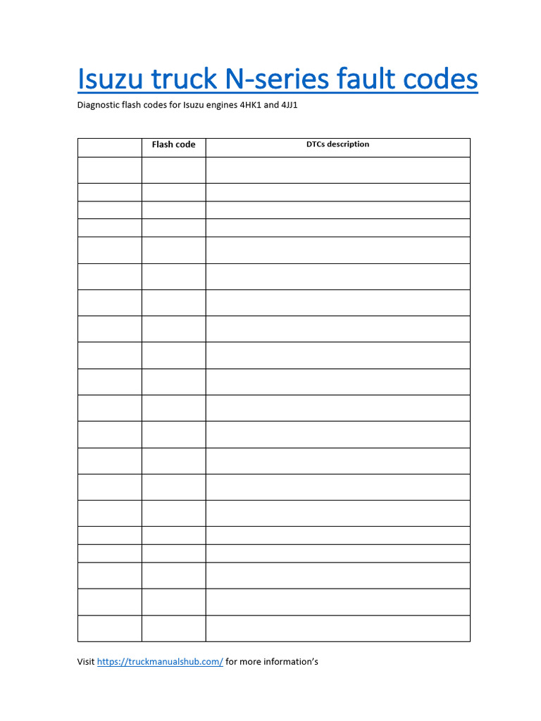 5 - Diagnostic Flash Codes For Isuzu Engines 4HK1 and 4JJ1 | PDF ...