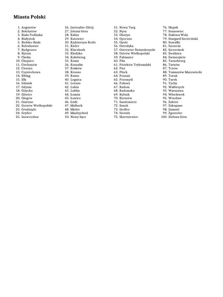 Miasta Polski Lista | PDF