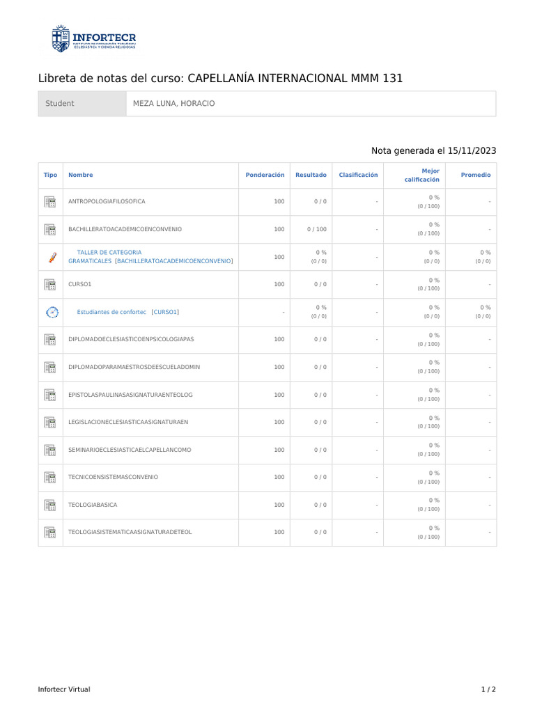 Libreta de Notas Del Curso: CAPELLANÍA INTERNACIONAL MMM 131 | PDF
