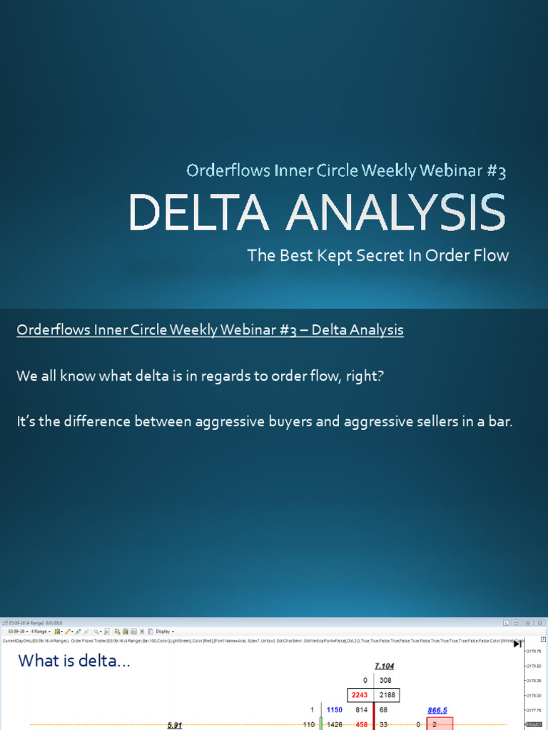 Delta Analysis in Order Flow Trading | PDF | Social Psychology ...