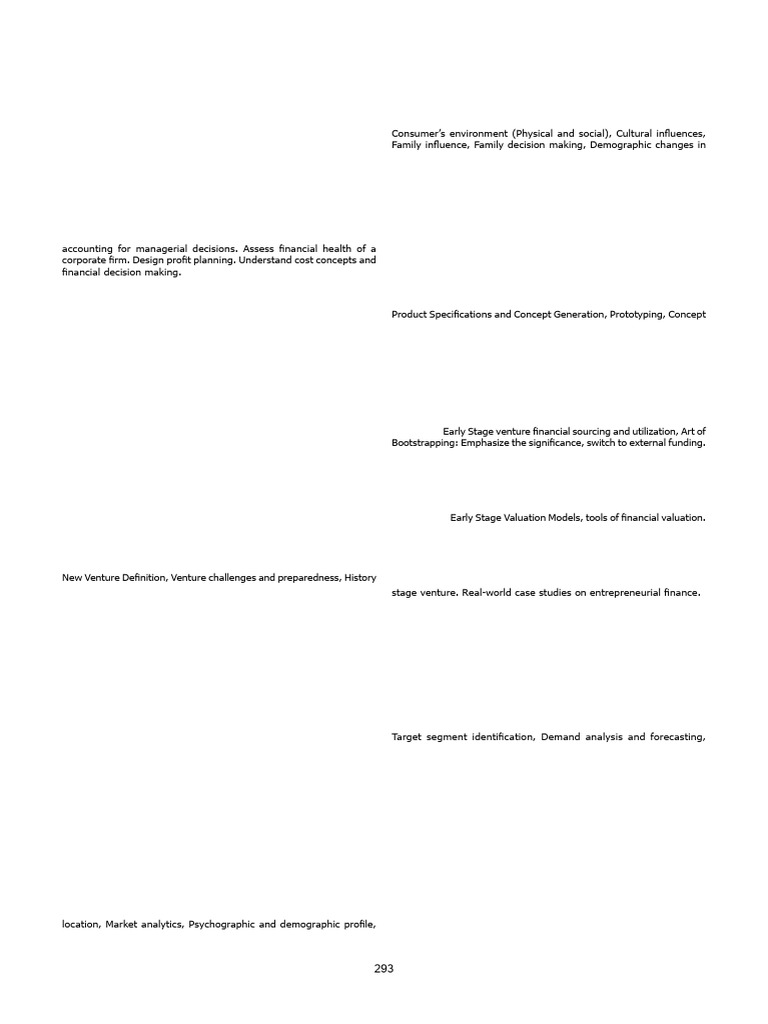 DMS_Courses_Offered | PDF | Entrepreneurship | Strategic Management