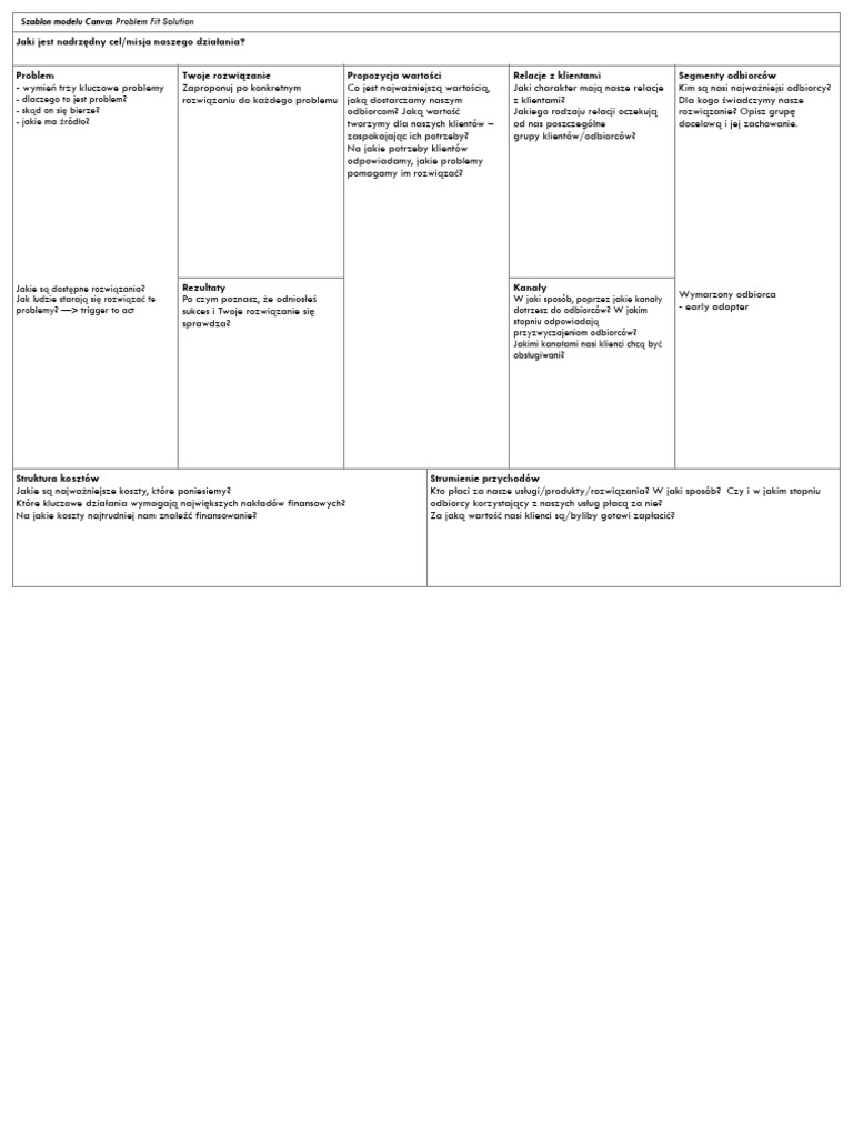 Problem Fit Solution | PDF