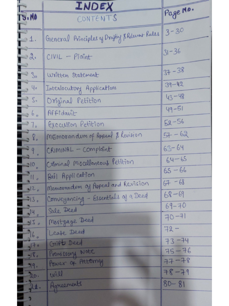 Drafting Pleading File Eng | PDF