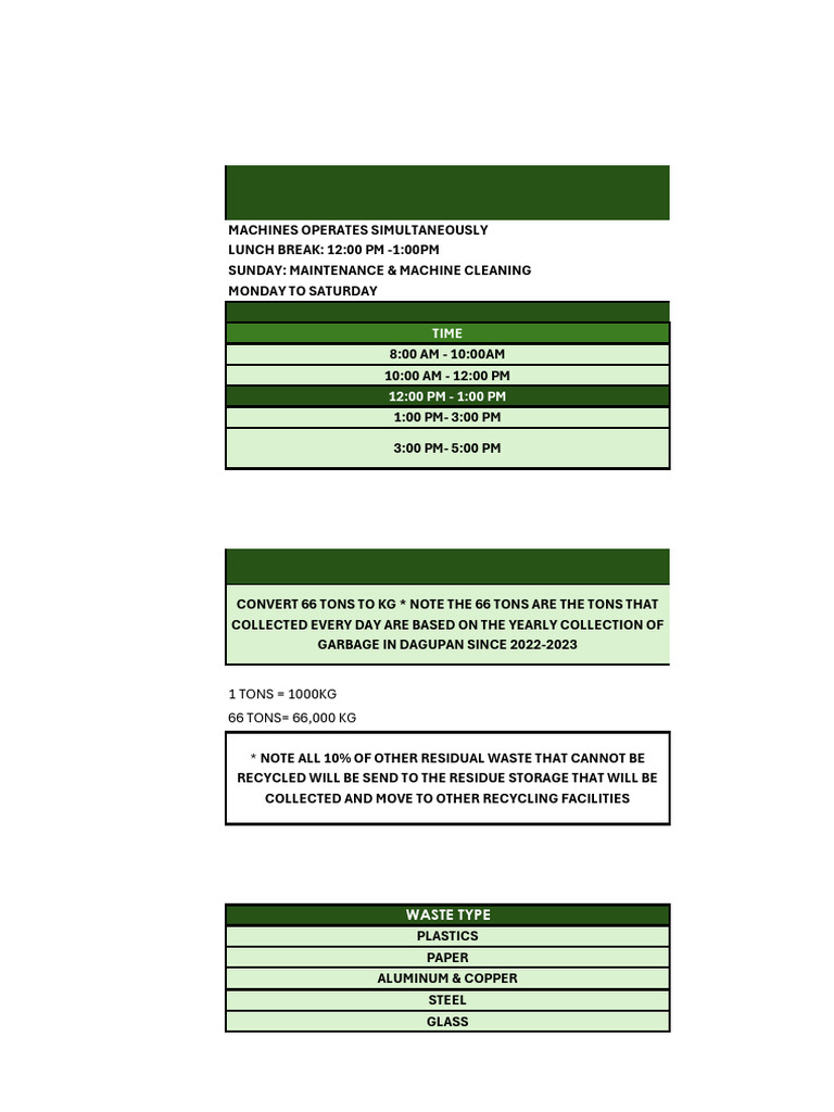 EXCEL TER | PDF | Recycling | Sewage Treatment