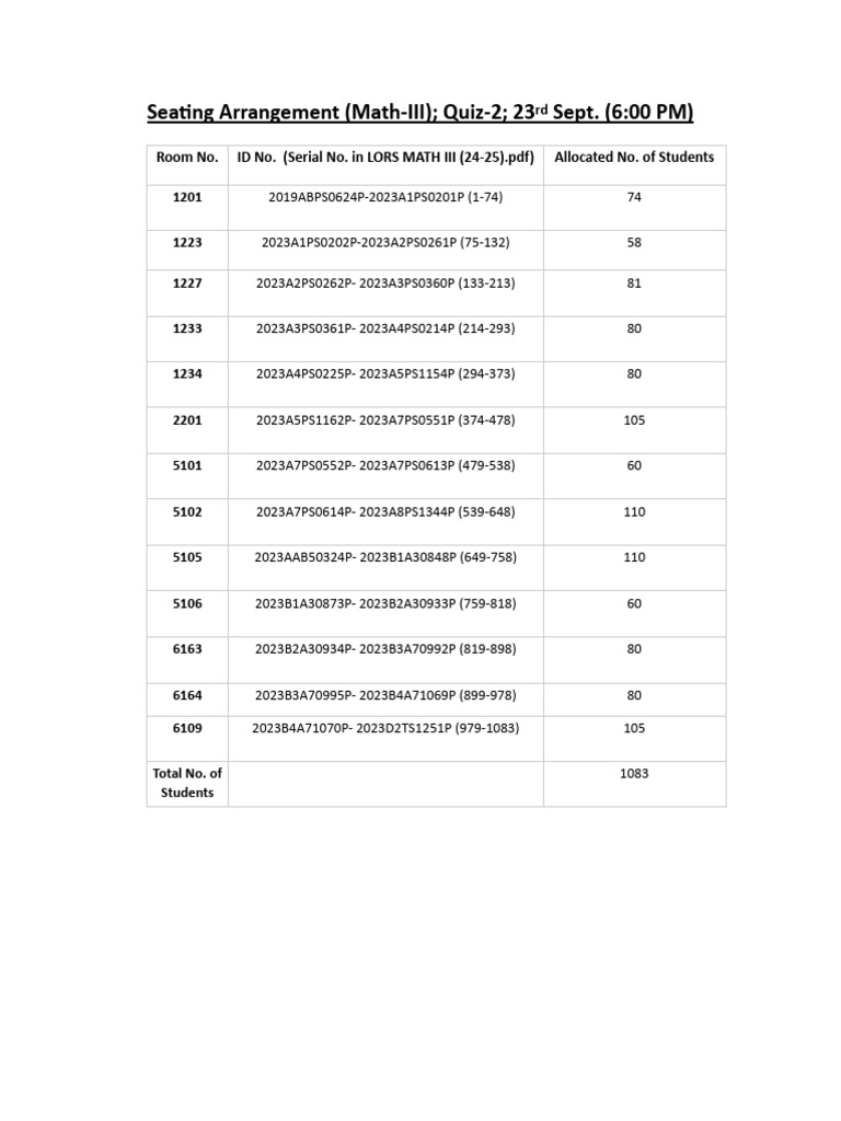 Math III Quiz 2 Seating Plan | PDF