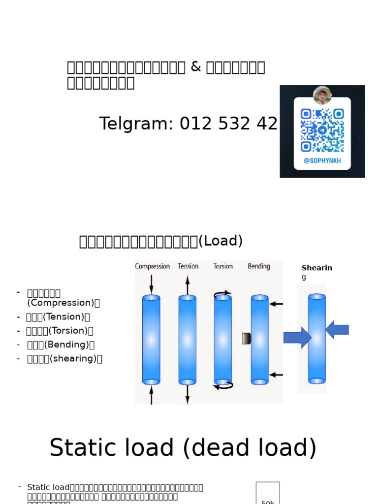 Lession1 Types of Loads-Npic | PDF