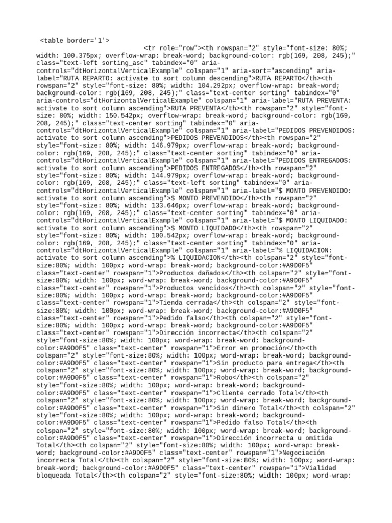 Formato Rechazos - 2025-03-27T104917.071 | PDF