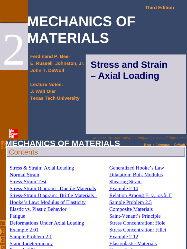 2 Axial Loading | PDF | Deformation (Engineering) | Strength Of Materials