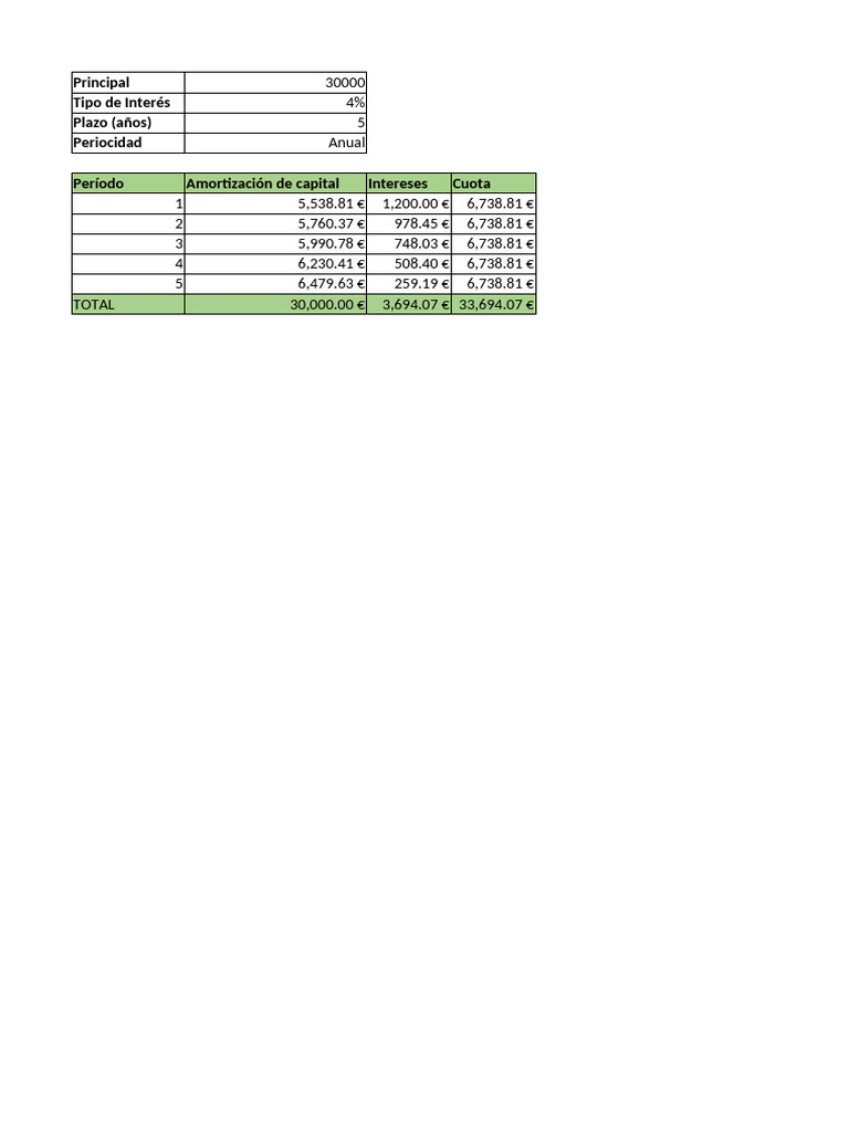 Método Francés - Tarea Unidades 6 y 7 | PDF
