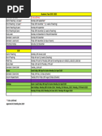 UCD Academic Calendar 2025/26 | PDF | Academic Term