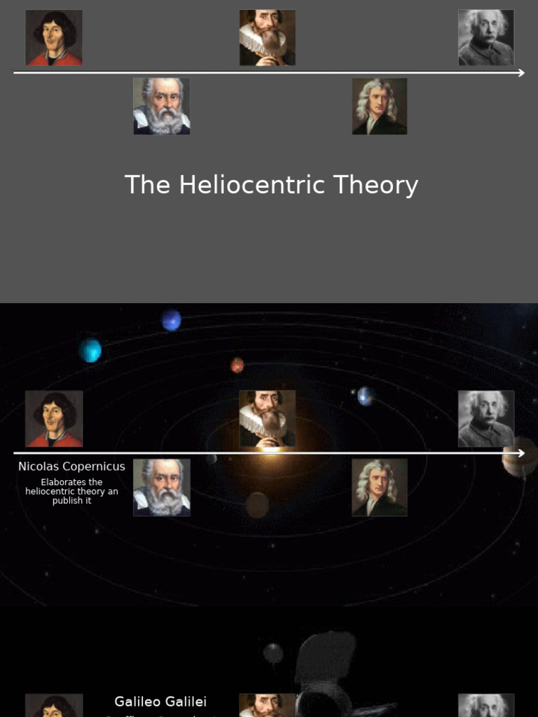 Heliocentric Theory and Key Contributors | PDF