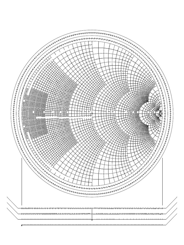 Smith Chart | PDF | Electrical Engineering