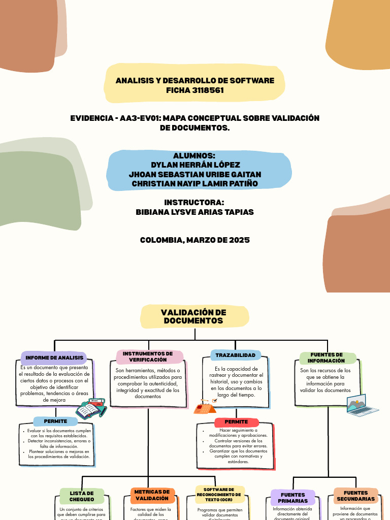 Validación de Documentos: Mapa Conceptual | PDF | Software | Ingeniería ...