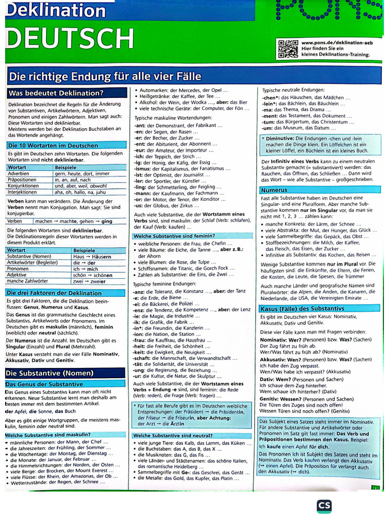 Pons Deklination | PDF