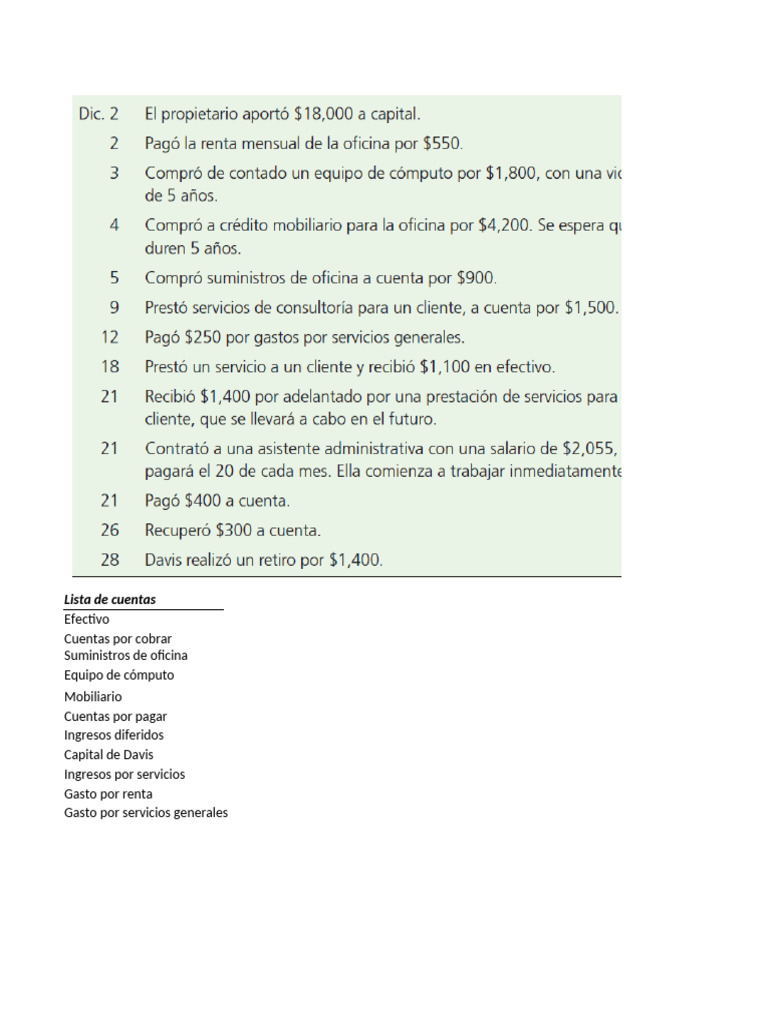 de Ejercicio Davis 2 registro contable | PDF | Industrias de servicio | Economias