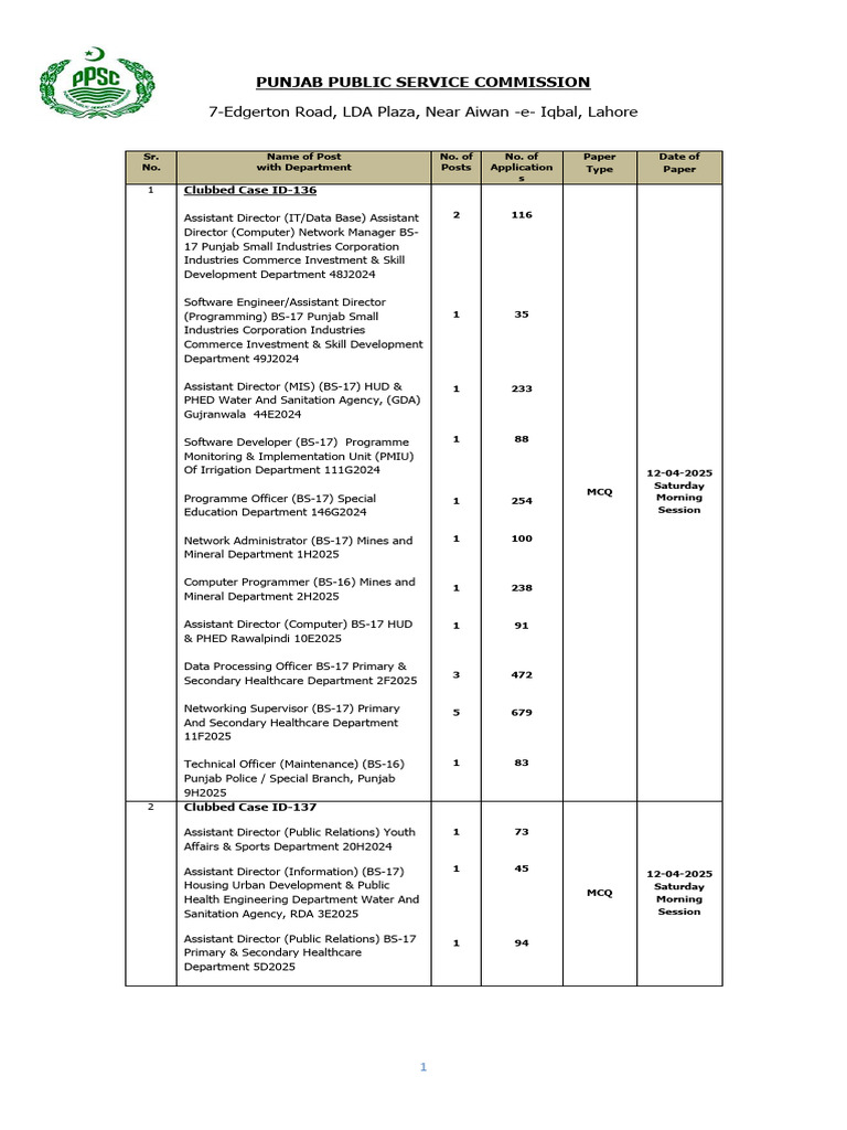 Detail of Clubbed Cases 12-4-25 To 14-4-25 - 250327105634 | PDF ...