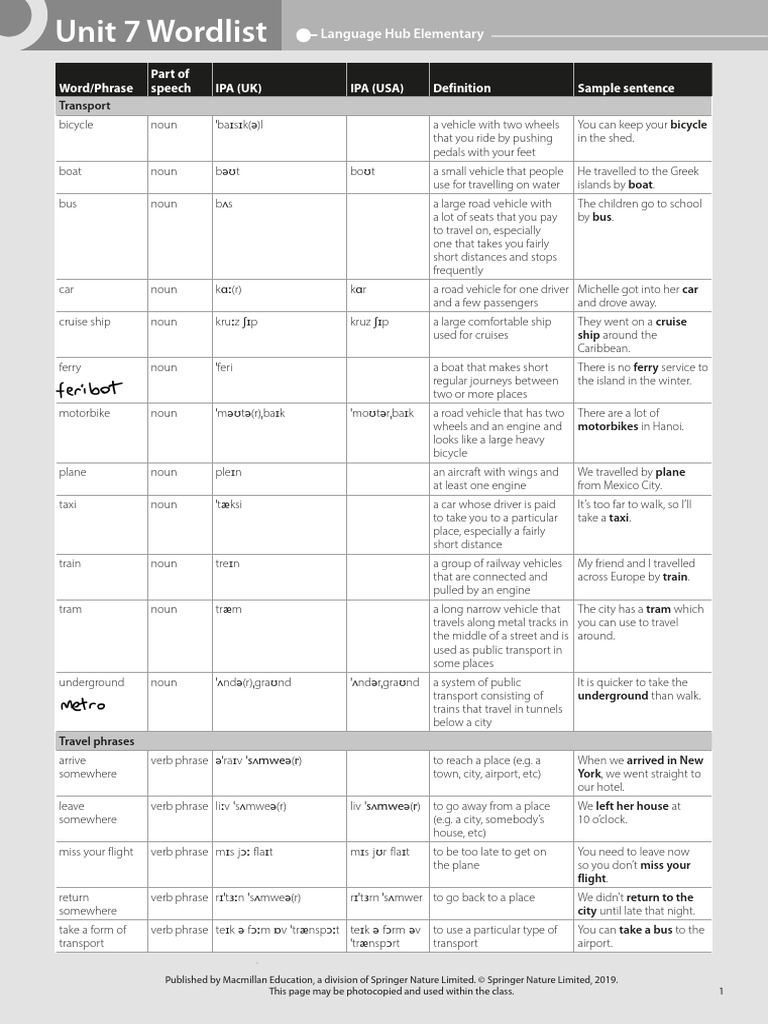 LH Elementary Wordlist U7 | PDF | Verb | Noun