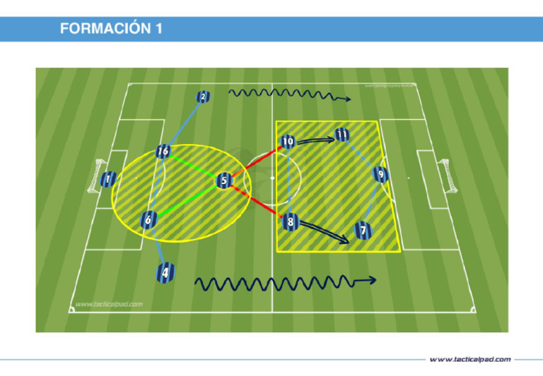 FORMACION_1 (1) | PDF