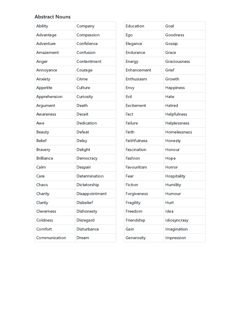 Abstract Nouns | PDF