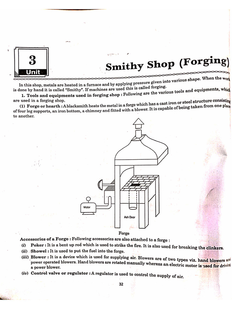 smithy shop | PDF