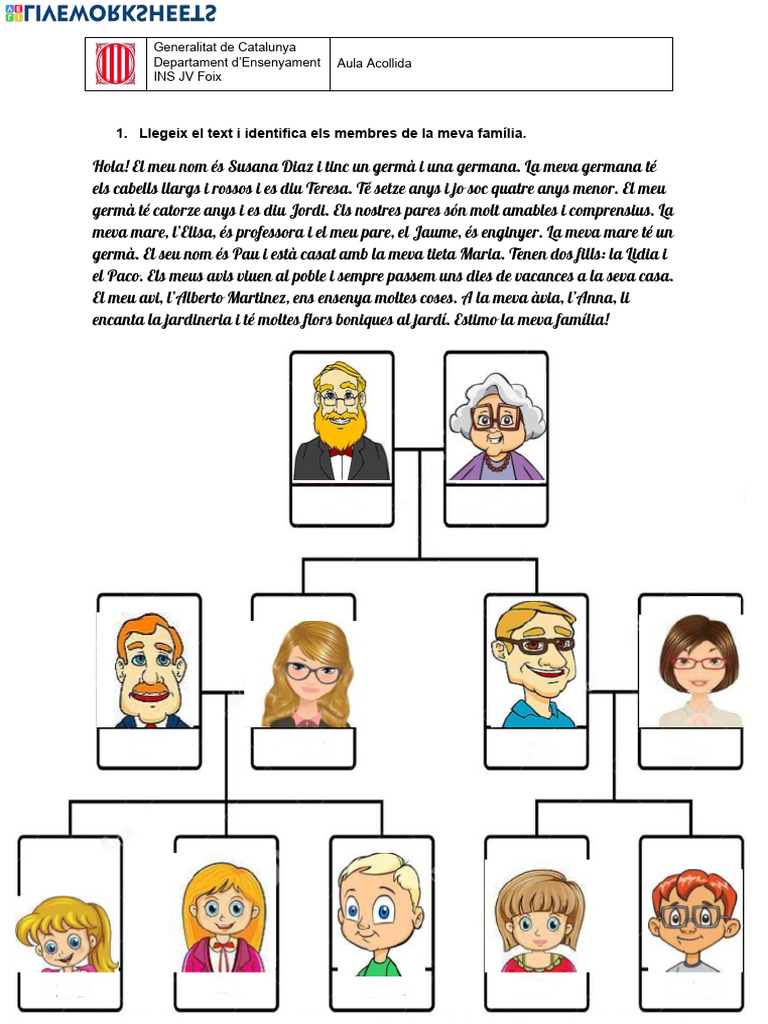 Comprensio Lectora La Família | PDF