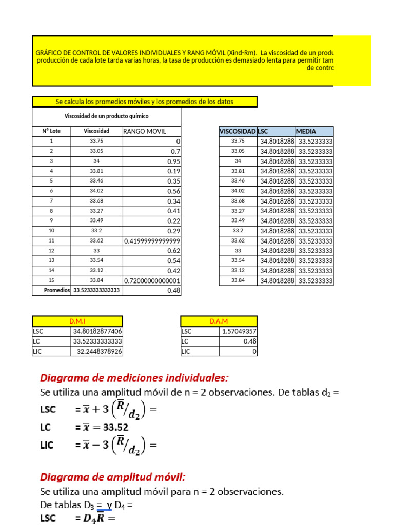 Ada2.5 Chuc Leonel | PDF