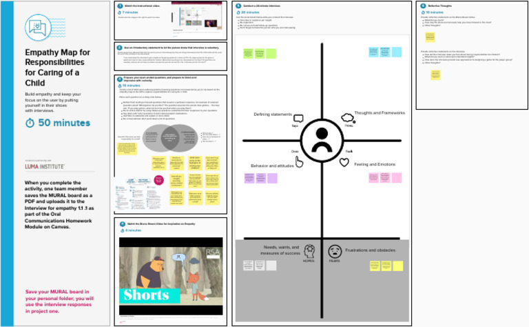 1.1.1 - Empathy - Map - Interviews Template - Markowicz - 1-29-25 | PDF | Parenting | Empathy