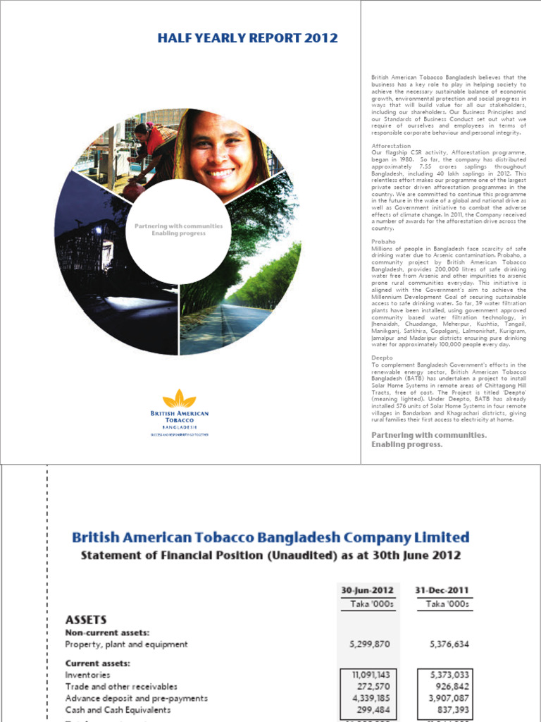 BATBC BD Half Yearly Report 2012 | PDF | Revenue | Taxes