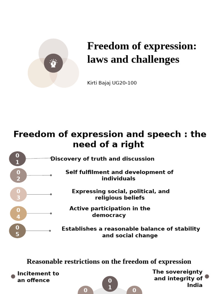 Consti Ppt | PDF | Freedom Of Speech | Defamation