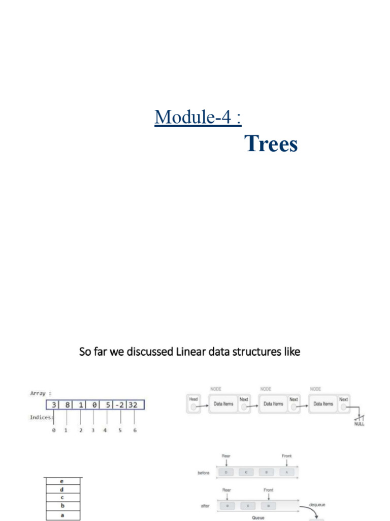 Module4 Trees - Modified | PDF | Computer Programming | Algorithms And Data Structures