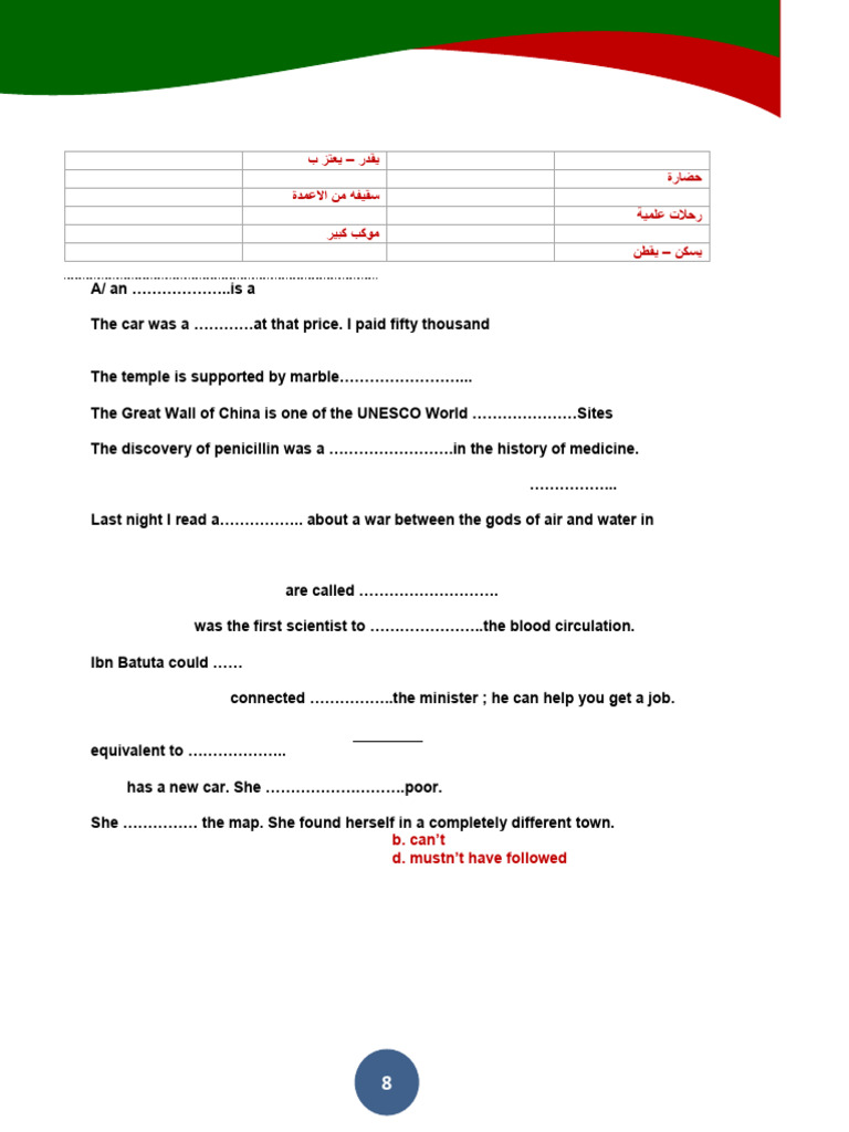 Ashja Kemono Cultural Vocabulary Guide | PDF
