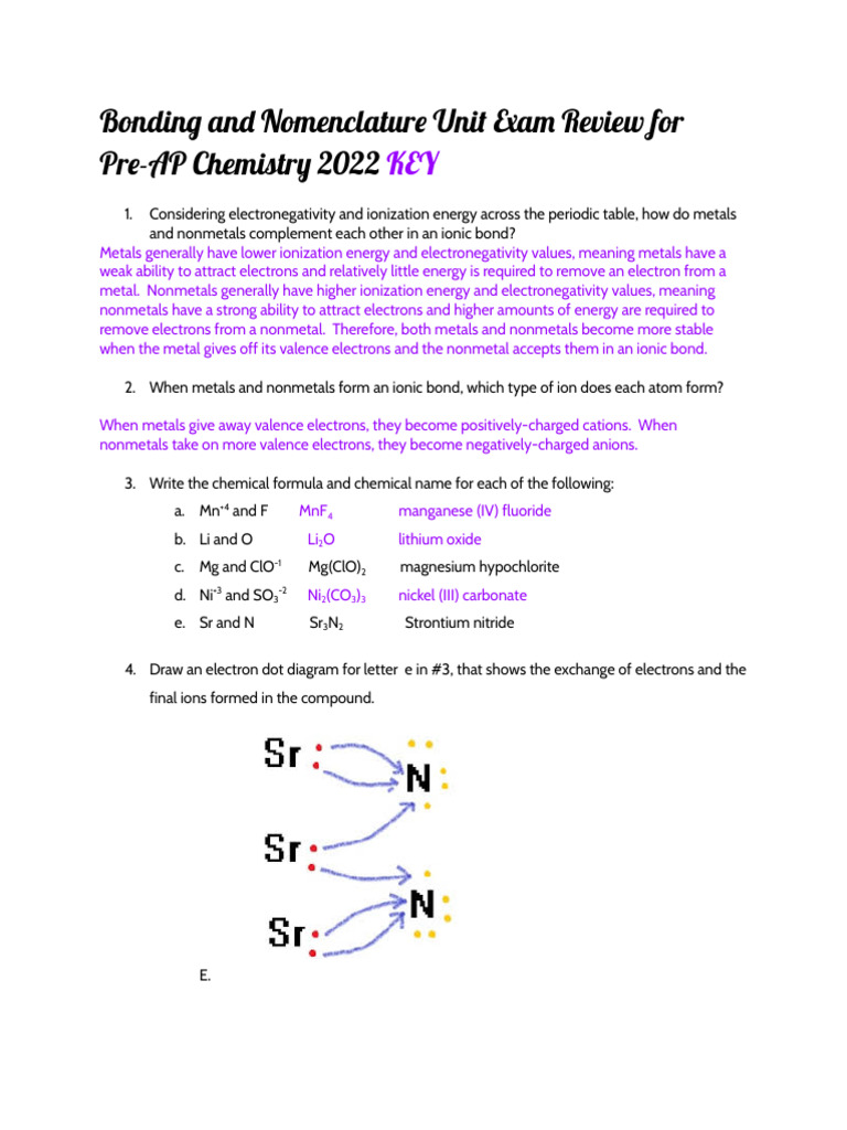 2022 IOnic and Metallic Bonding Unit Exam Review key PAP Snow | PDF ...