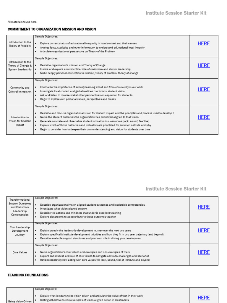 Updated Institute Session Starter Kit Overview | PDF | Lesson Plan ...