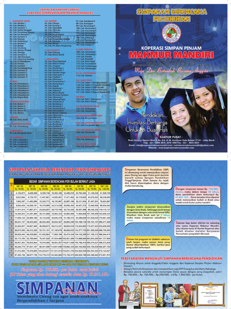 Simpanan Pendidikan - KMM | PDF