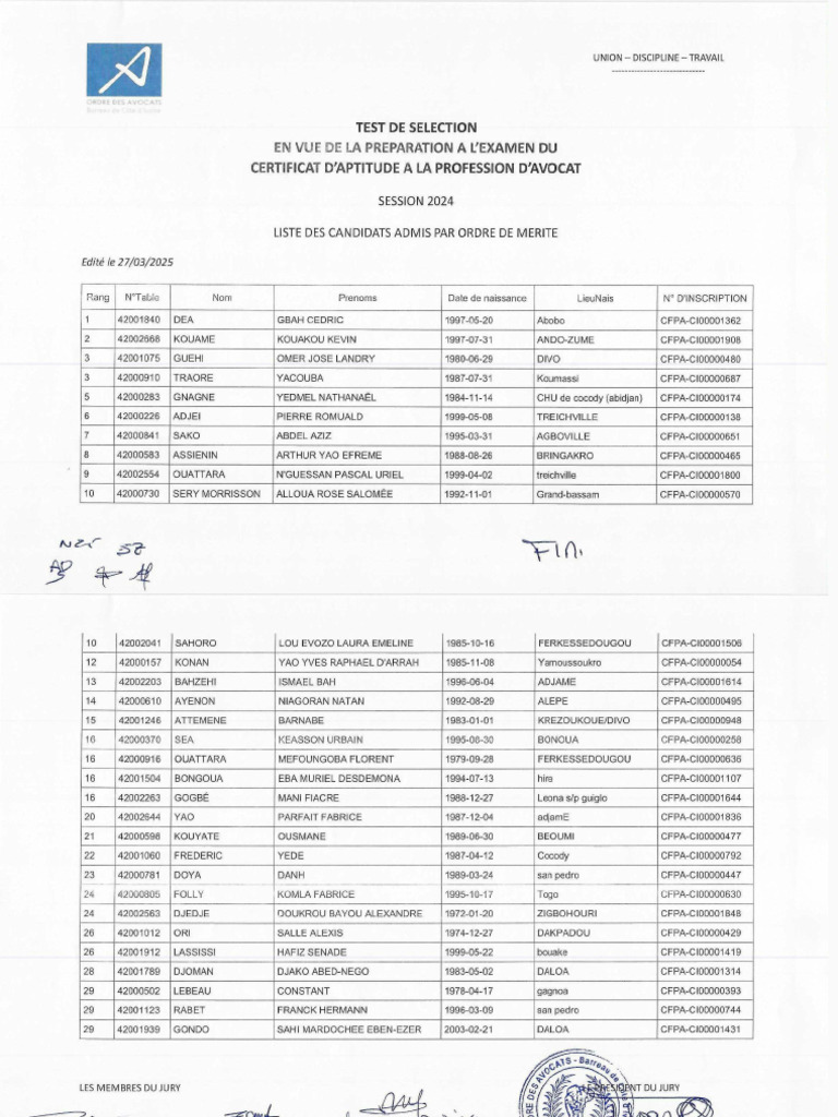 Resultat Test Dentree CFPA Session 2024 | PDF