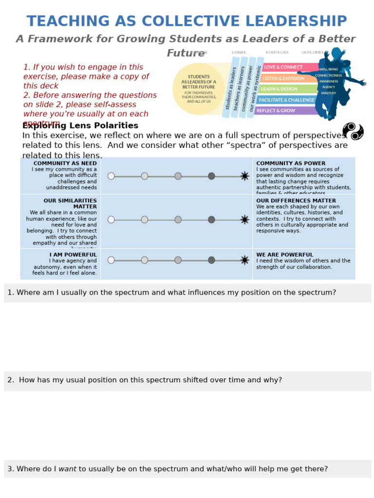 Community As Power - Reflective Exercise #1 (Polarities) | PDF