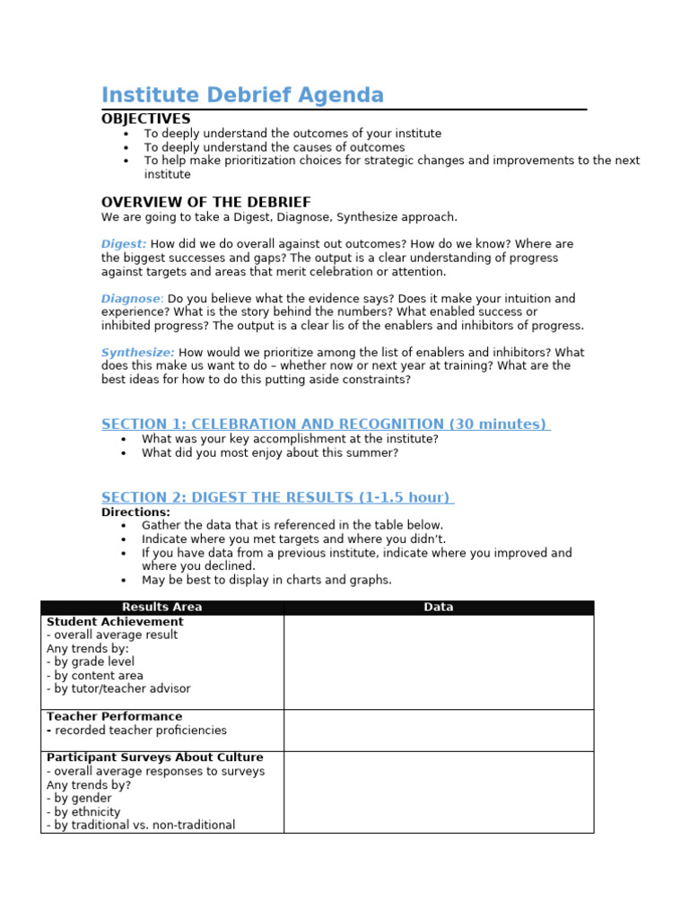 Sample 1 - Post Institute Debrief | PDF | Data | Human Communication