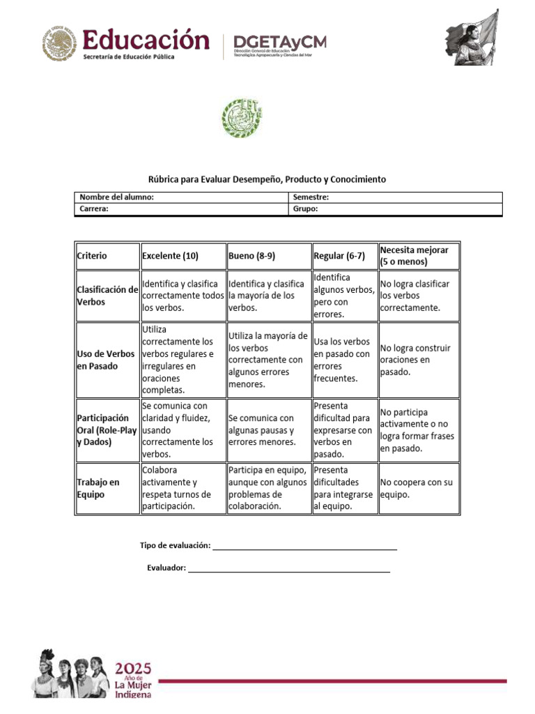 Instrumento de Evaluacion Progresion 6 | PDF