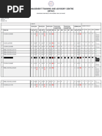 Navy Final Multiple Score Guide | PDF