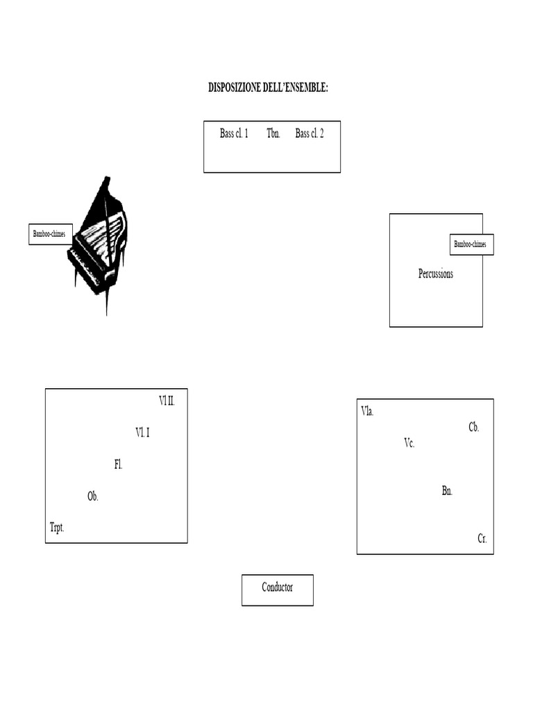 Ensemble Instrumentation Layout | PDF