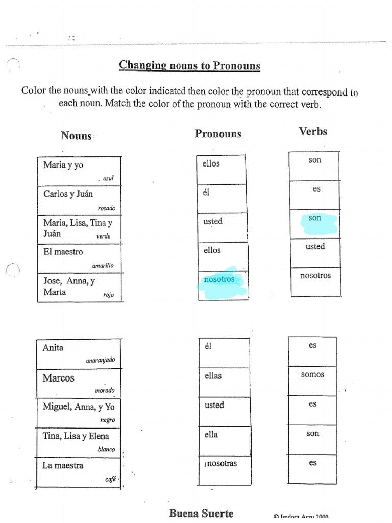 Kami Export - Jason Ryer - 2B Ar verb subject pronouns | PDF