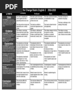AP Lang Synthesis Scoring Rubric original | PDF | Rhetoric | Argument