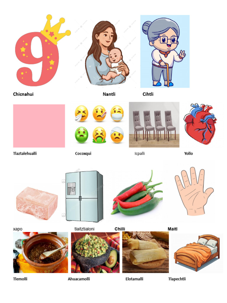 Palabras Nahuatl | PDF