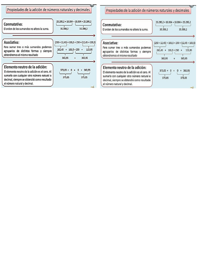 FICHA PROPIEDADES DE LA SUMA | PDF